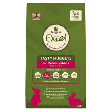 Excel Rabbit Mature | PetCounter